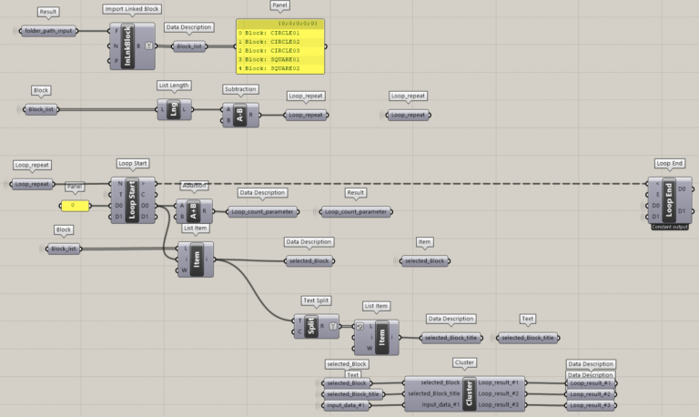 Rhino+Grasshopper: Repetition based on input data – Syntegrate Japan Blog
