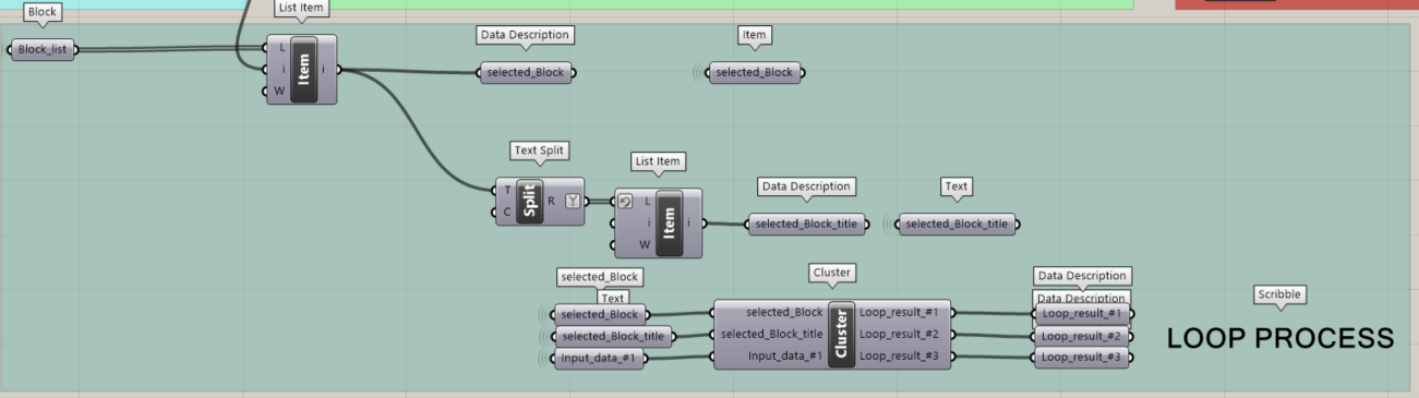 入力データに基づいた繰り返し処理：Rhino+Grasshopperを用いて – Syntegrate Japan Blog