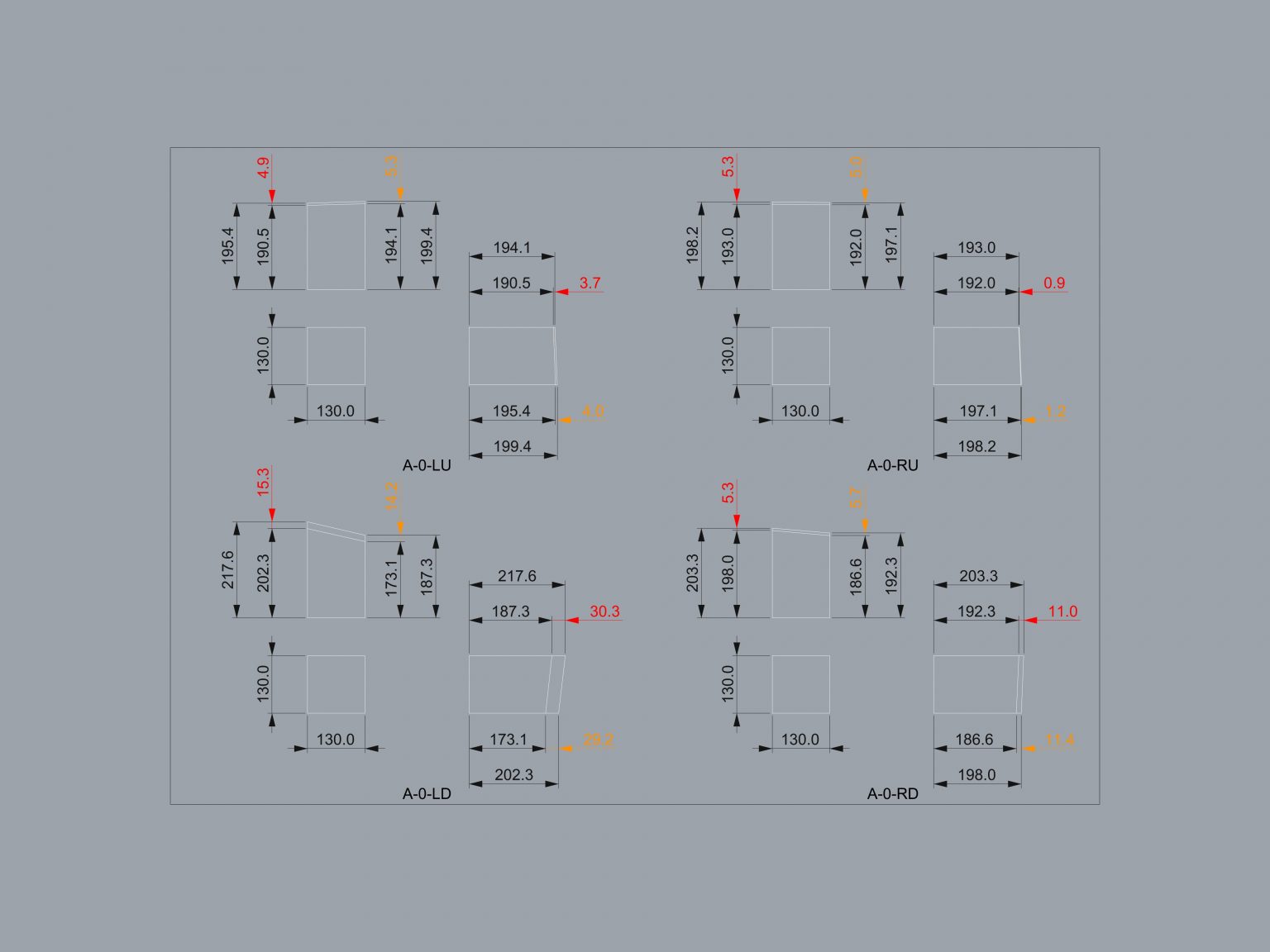 Elefrontについて#5 -User Attributesを読み込んで利用する – Syntegrate Japan Blog